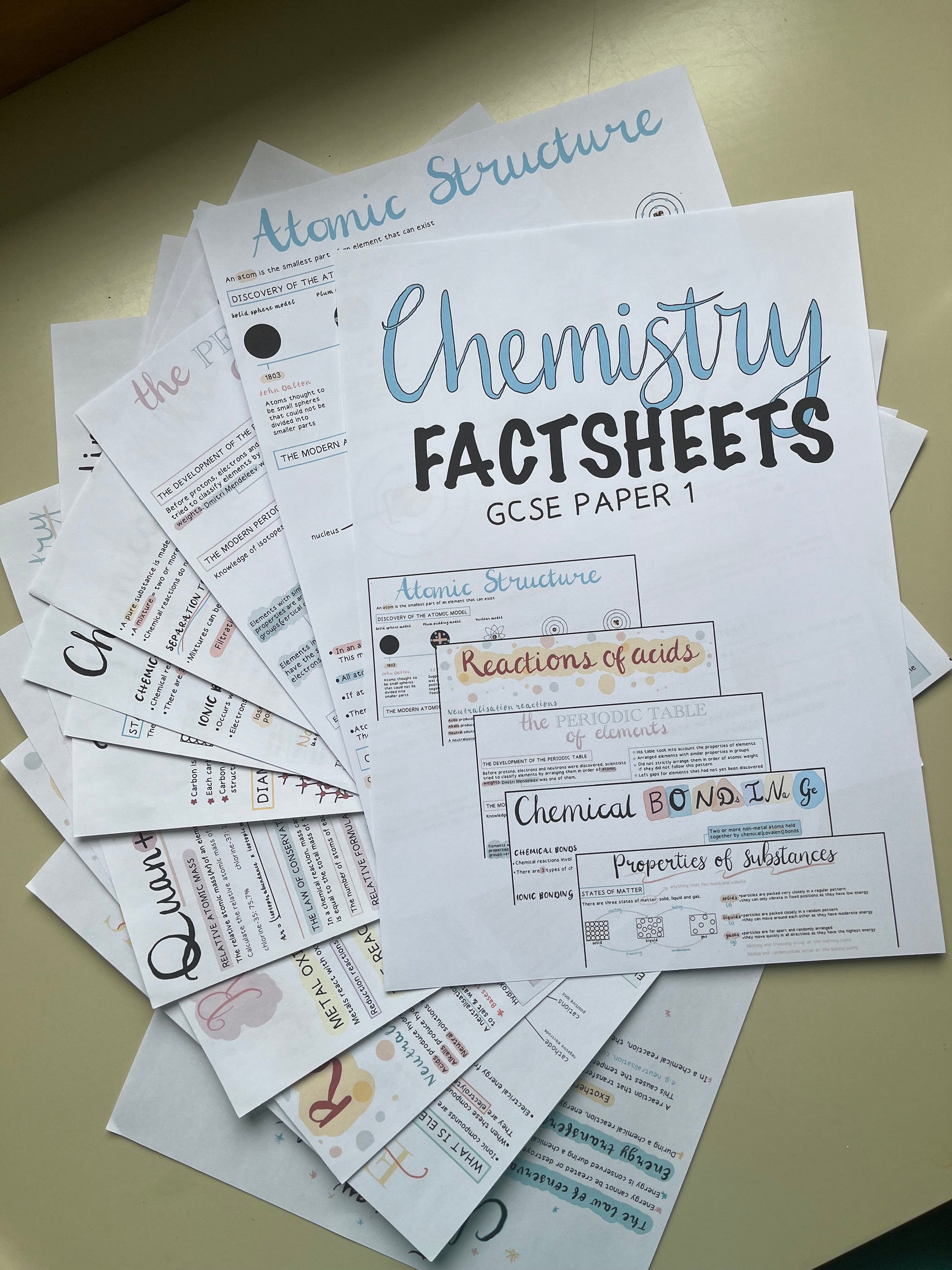 GCSE Chemistry Revision Paper 1 Notes – concisestudy